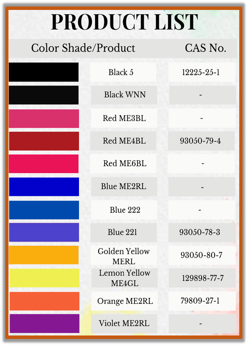 Reactive-Dyes